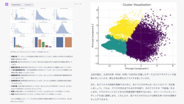 ChatGPTの新機能「Code Interpreter」を使ってデータ分析コンペに挑戦してみた結果が凄い…！｜Ainova