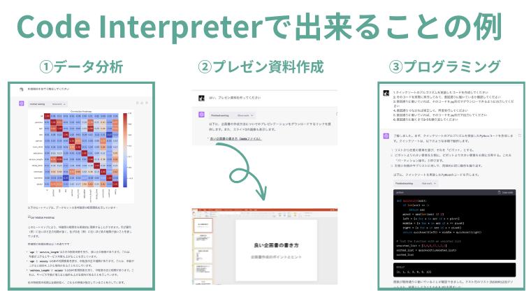 ゼロから始めるChatGPT「Advanced Data Analysis(旧Code Interpreter)」-始め方や使い方・料金を徹底 ...