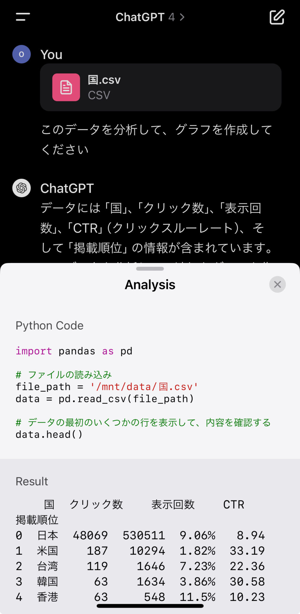 ChatGPTの公式スマホアプリを徹底解説！本物はどれ？4oや日本語への対応は？｜Ainova